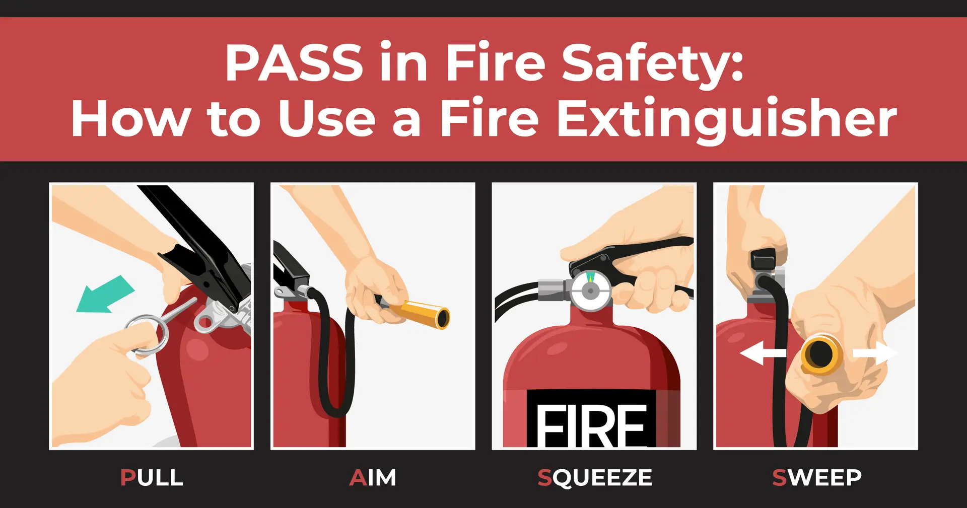 Stay Safe With PASS Method | How To Use A Fire Extinguisher